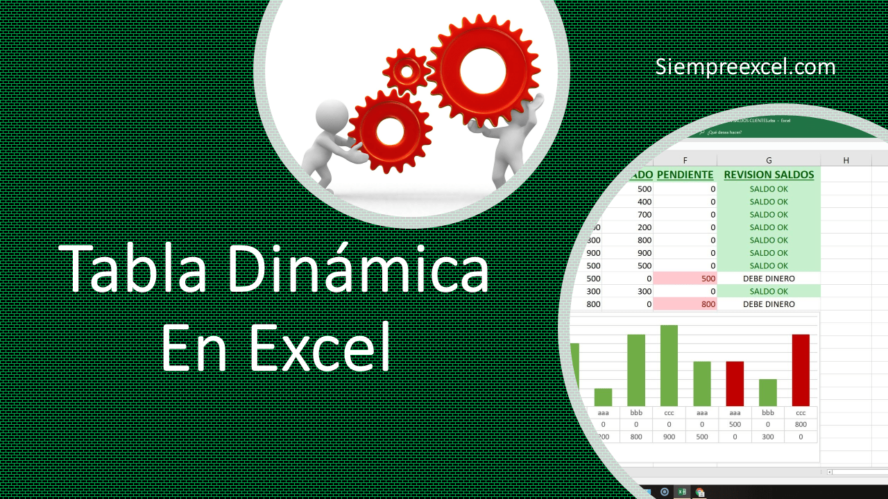 Tabla dinámica en excel - Siempre Excel
