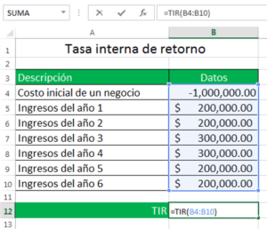 Calcular la TIR :Tasa interna de retorno en excel - Siempre Excel
