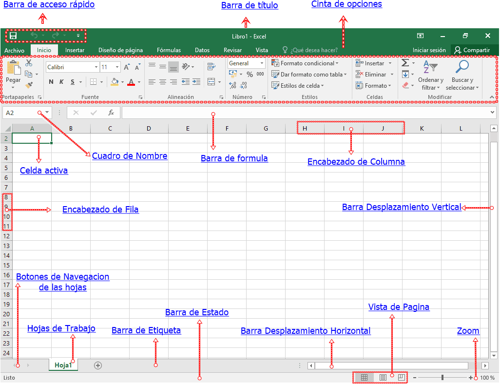 Hoja De Cálculo Electrónica En Excel