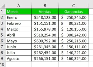 GRÁFICO COMBINADO EN EXCEL - Siempre Excel