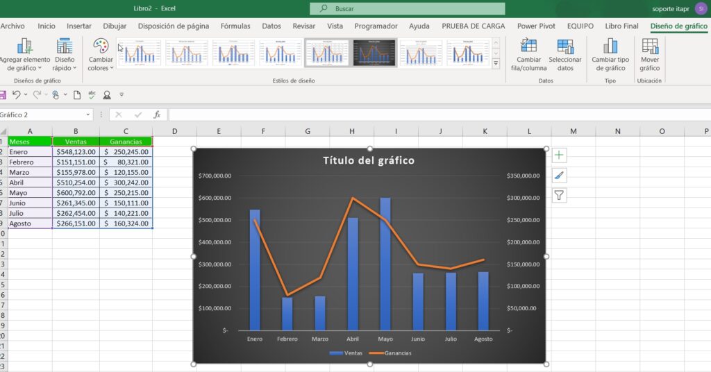 GRÁFICO COMBINADO EN EXCEL - Siempre Excel