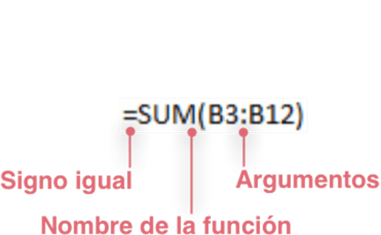 FUNCIONES DE EXCEL - Siempre Excel