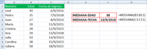 Cómo sacar la mediana en excel - Siempre Excel