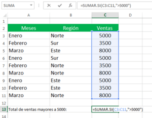 Función Sumar.si en Excel: Suma Condicional - Siempre Excel