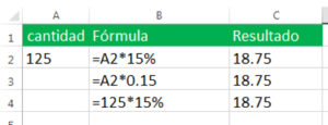 Cómo multiplicar en Excel con fórmula y función - Siempre Excel