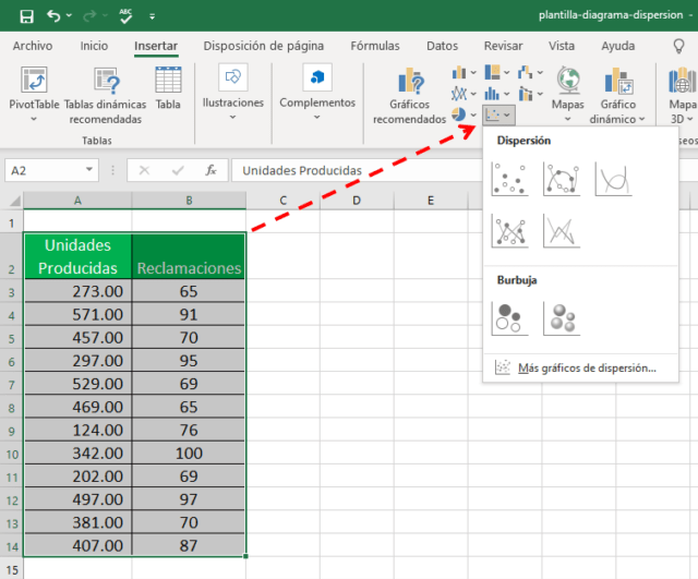Diagrama de dispersión en Excel: Para control de calidad - Siempre Excel