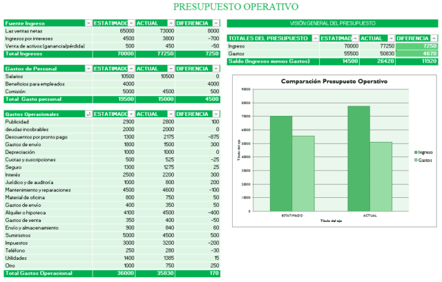 Presupuesto de Obra en Excel - Siempre Excel