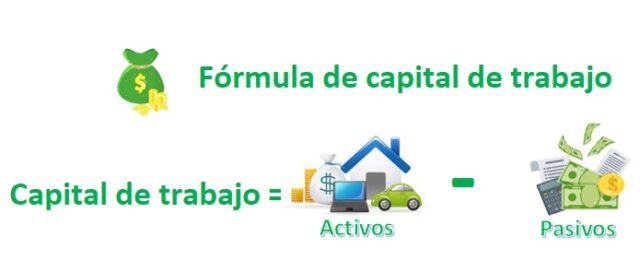 Capital de trabajo: Formula y Plantilla en Excel - Siempre Excel