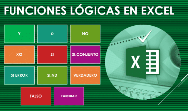 Función Y en excel para multiples condiciones - Siempre Excel