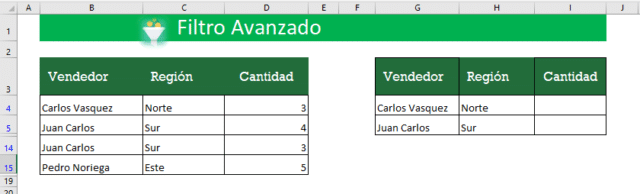 Filtros avanzados en Excel: Guía Completa - Siempre Excel